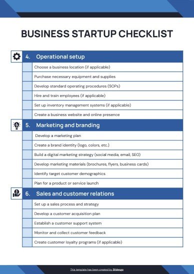 Business Startup Checklist Presentation