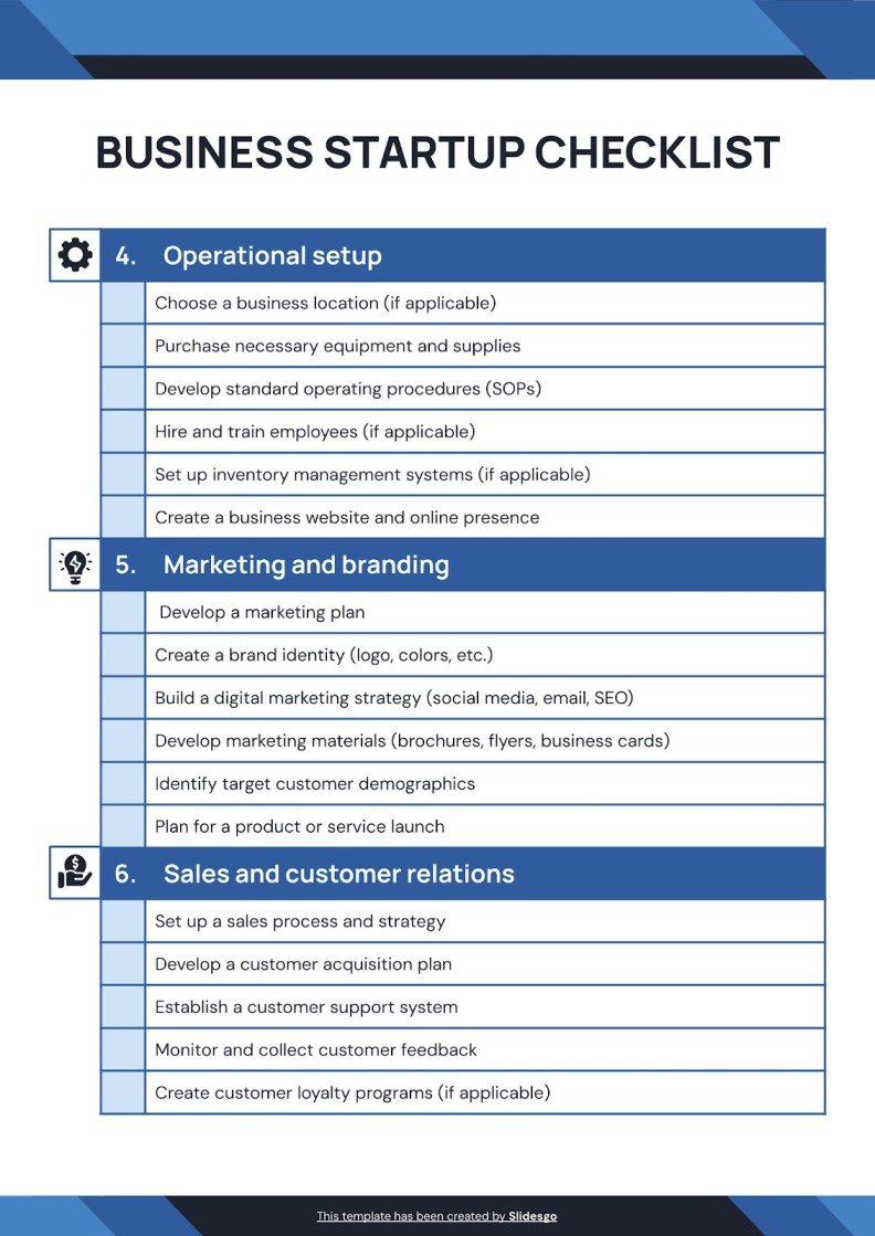 Business Startup Checklist Presentation