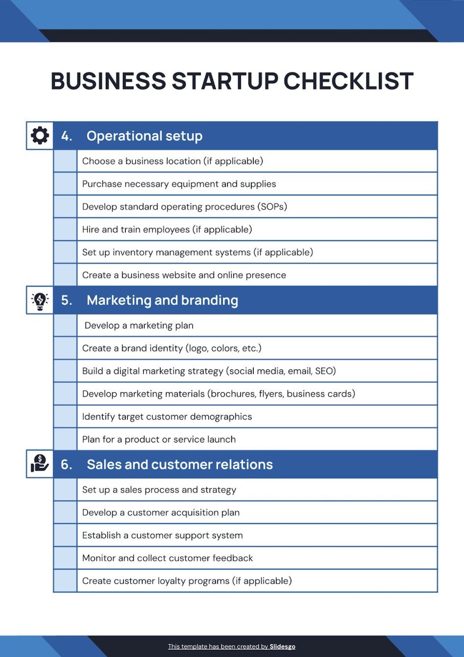 Business Startup Checklist Presentation