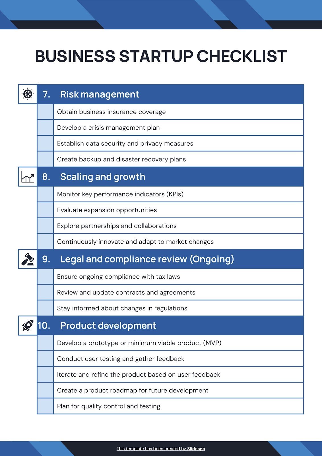 Business Startup Checklist Presentation