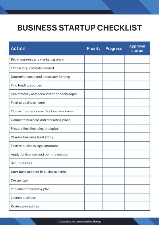 Business Startup Checklist Presentation