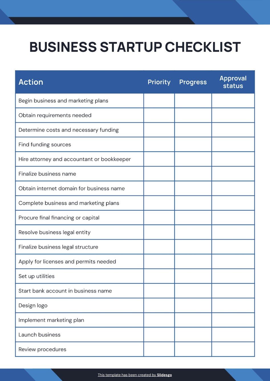 Business Startup Checklist Presentation