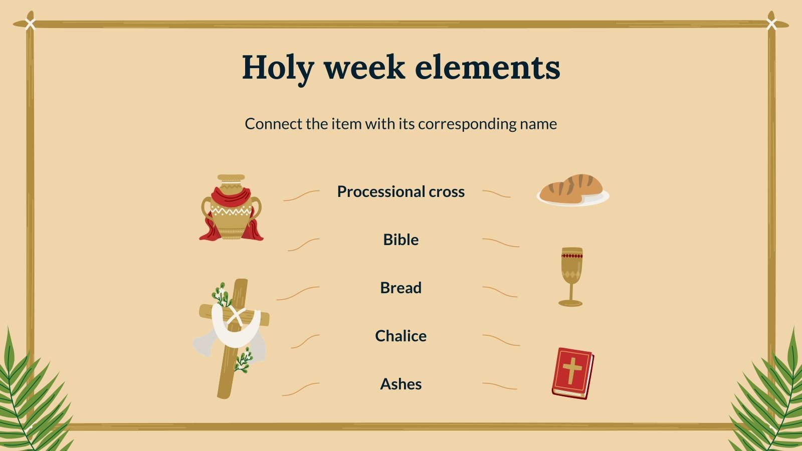 Holy Week Activities for Middle School Presentation