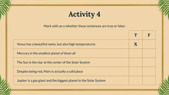 Holy Week Activities for Middle School Presentation