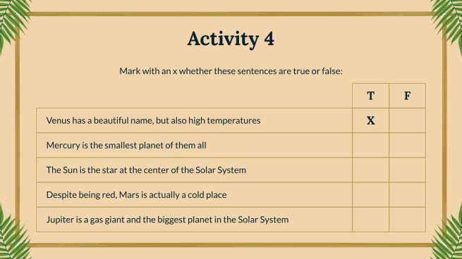 Holy Week Activities for Middle School Presentation