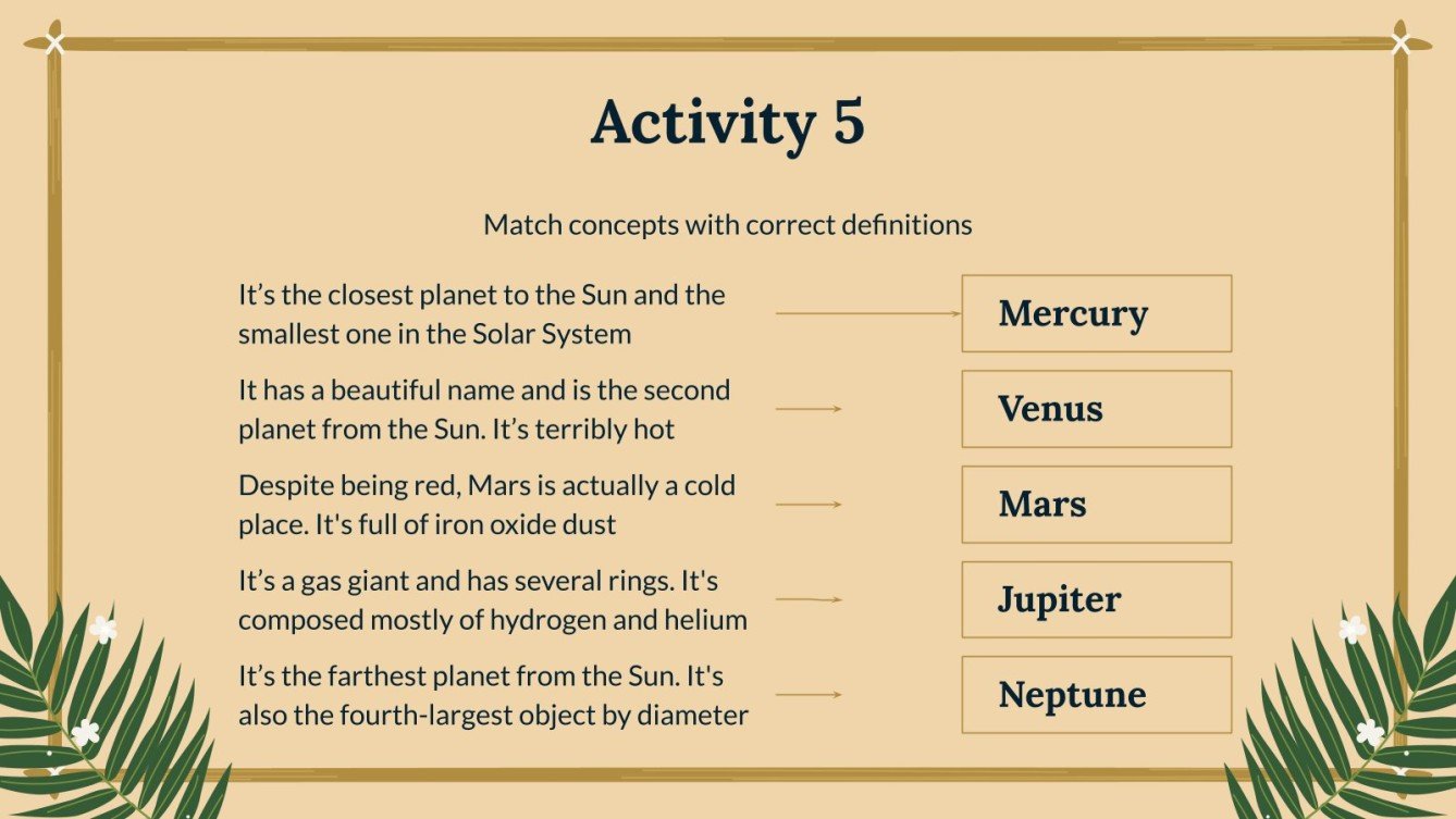 Holy Week Activities for Middle School Presentation