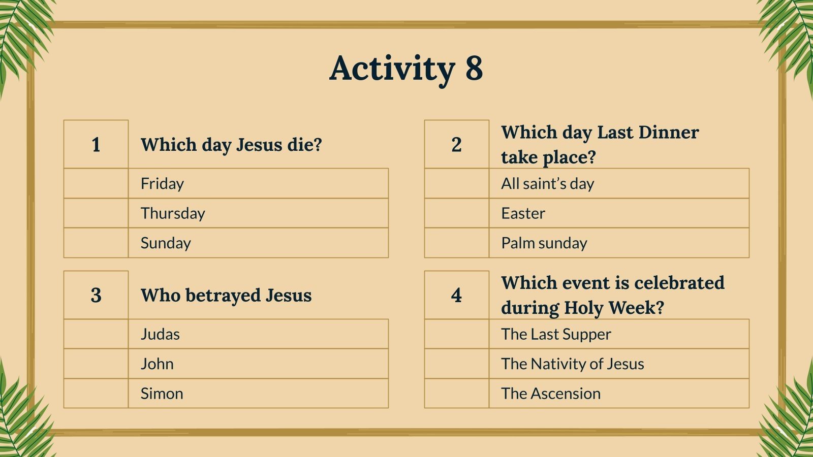 Holy Week Activities for Middle School Presentation