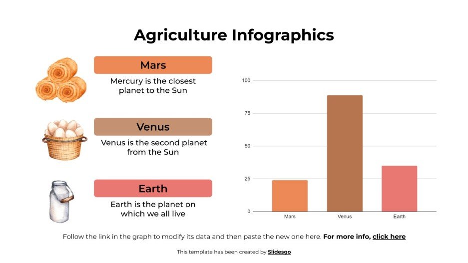 Agriculture Infographics Template