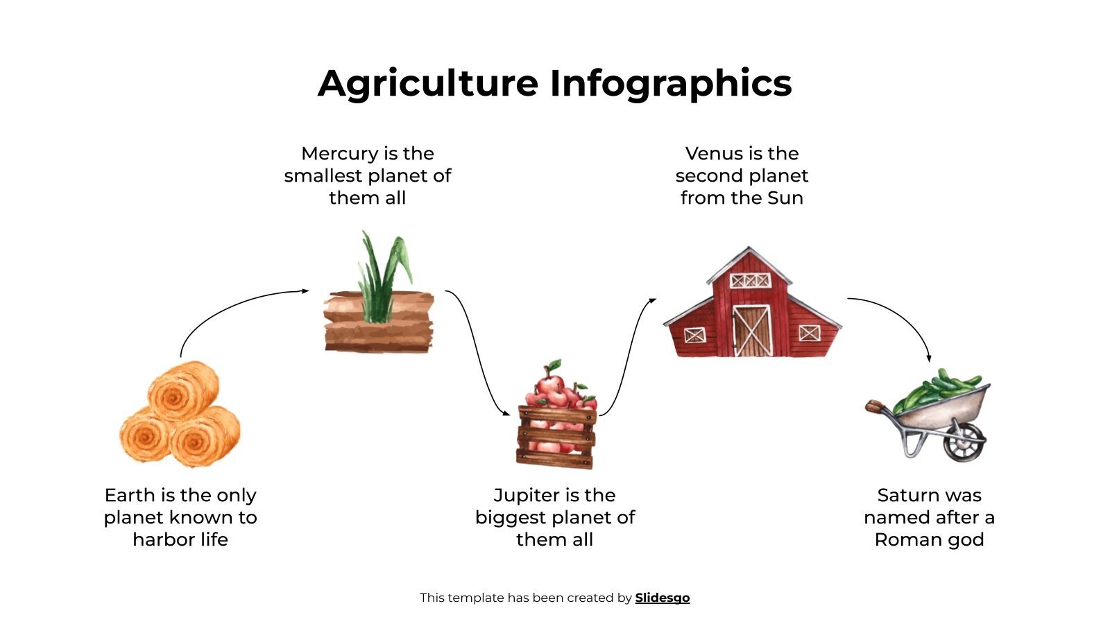 Agriculture Infographics Template