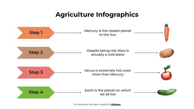 Agriculture Infographics Template