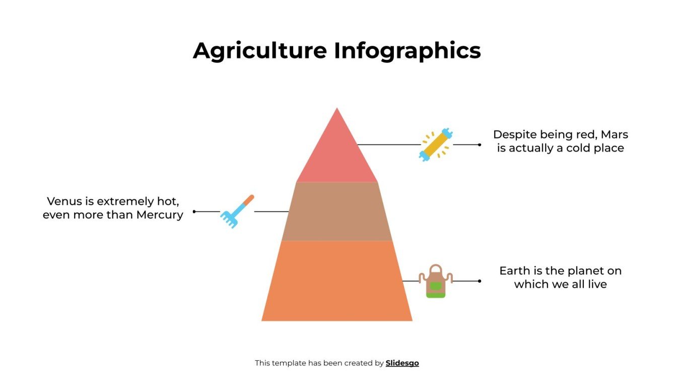 Agriculture Infographics Template