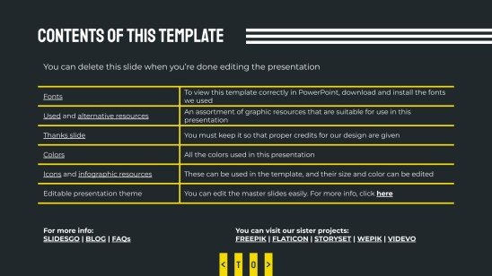 Black Lives Matter Google Slides theme and PowerPoint template