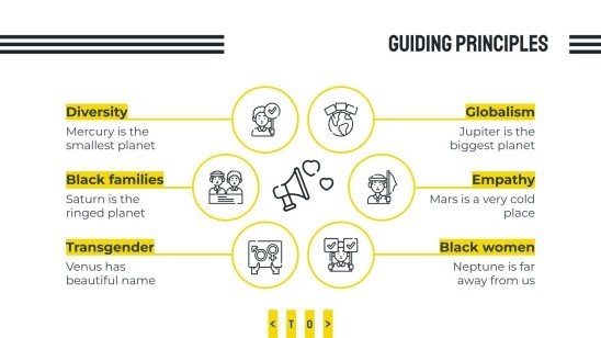 Black Lives Matter Google Slides theme and PowerPoint template