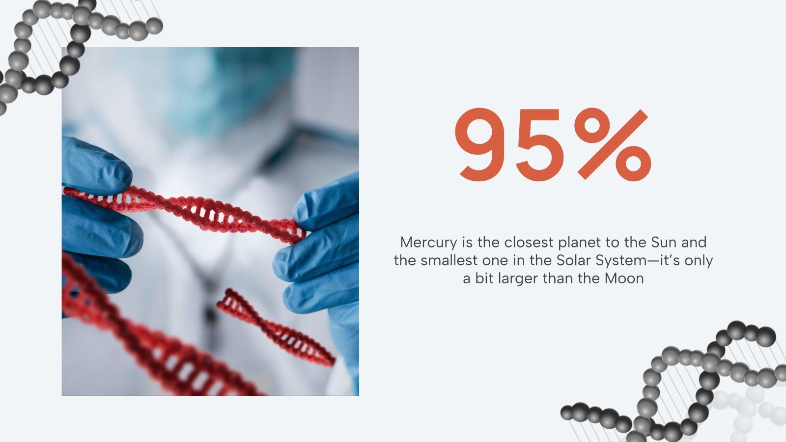 Medical Advances in DNA Presentation