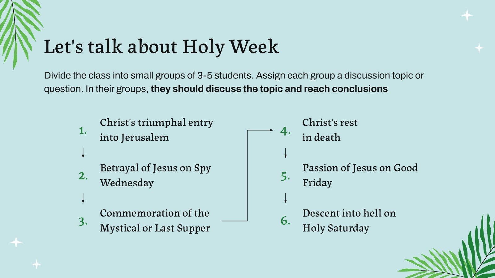 Holy Week Activities for High School Presentation