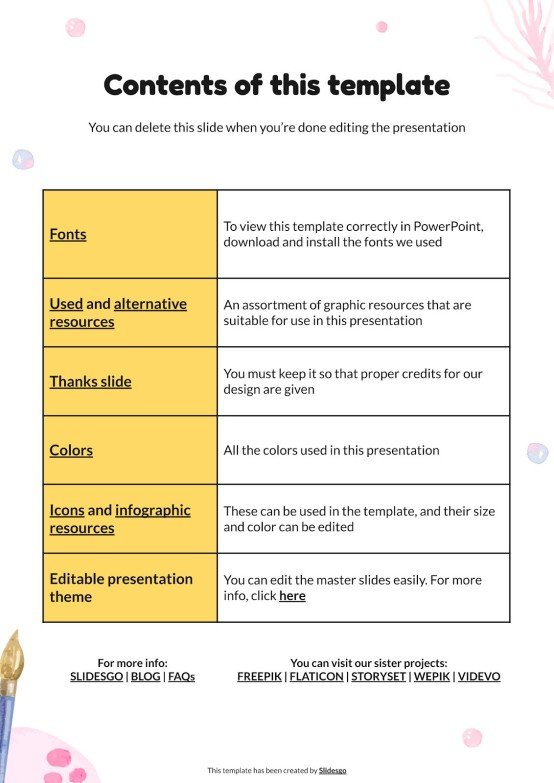 World Art Day Activities for Elementary Presentation