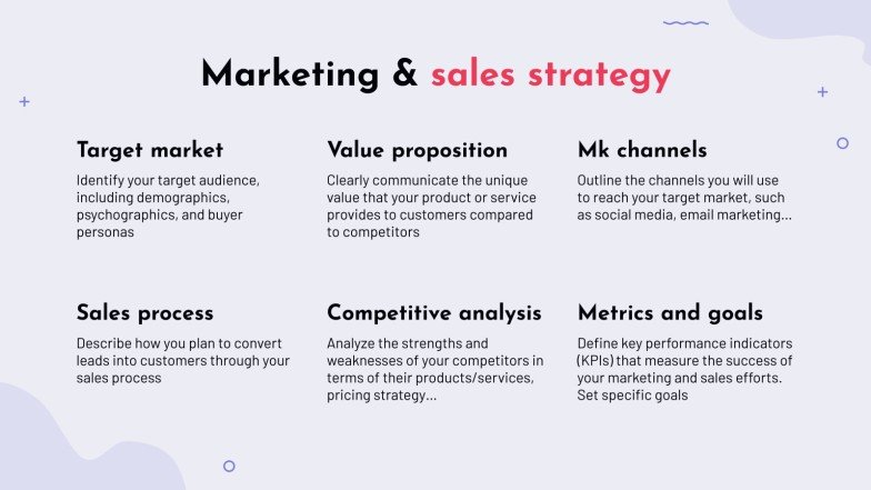 Animation Studio Business Plan Presentation