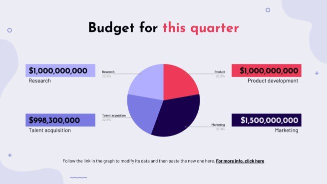 Animation Studio Business Plan Presentation