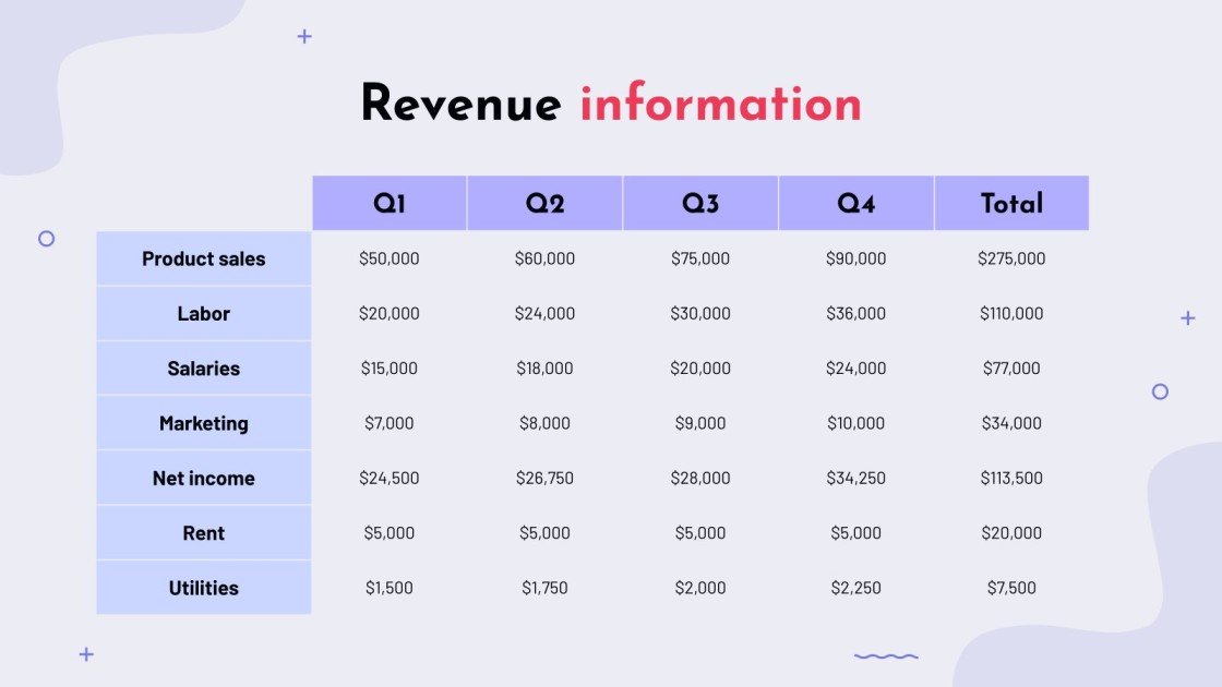 Animation Studio Business Plan Presentation