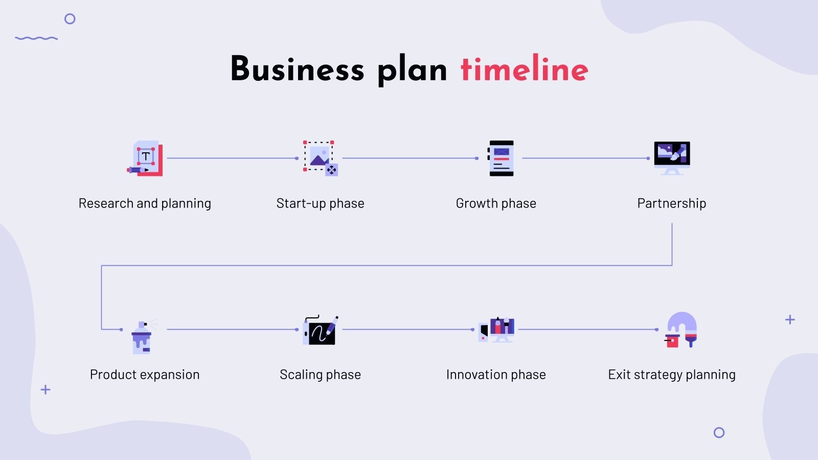 Animation Studio Business Plan Presentation