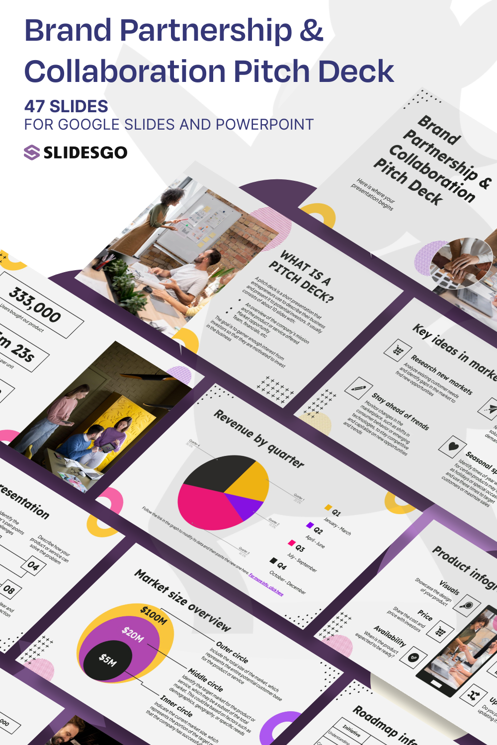 Brand Partnership & Collaboration Pitch Deck Presentation