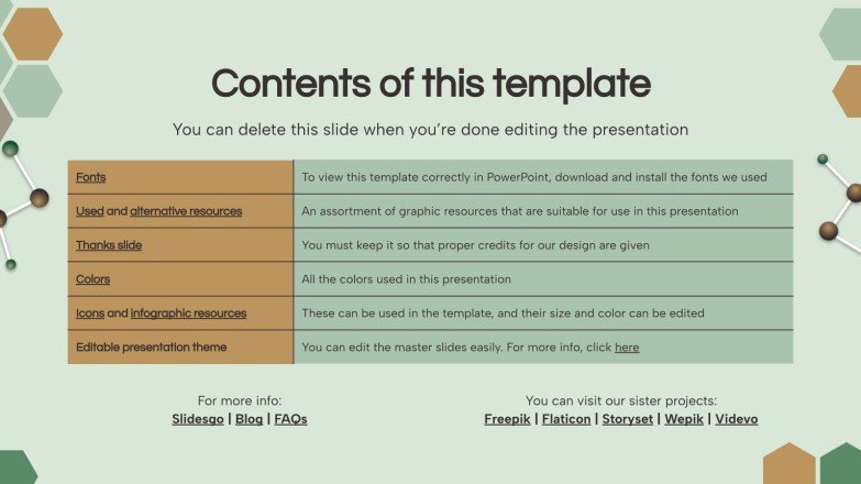 Biochemistry and Biomolecules - Science - 9th Grade