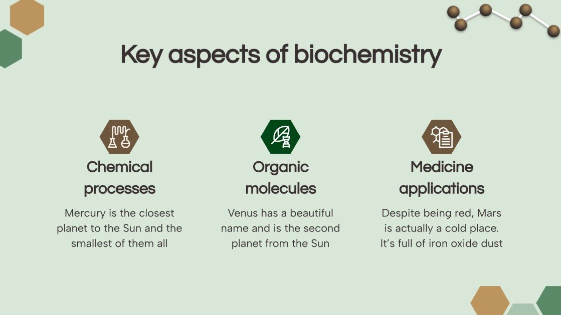 Biochemistry and Biomolecules - Science - 9th Grade