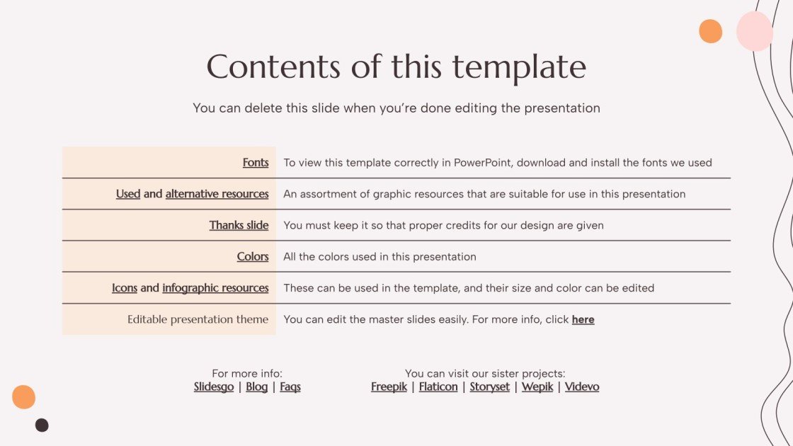 Minimalist Graphic Organizer Presentation