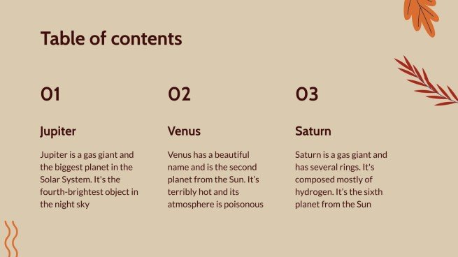 Holy Week Activities for Middle School Presentation