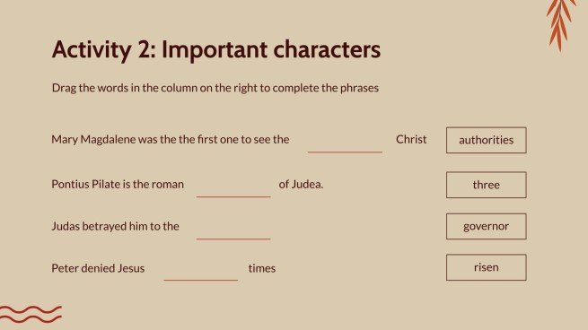 Holy Week Activities for Middle School Presentation