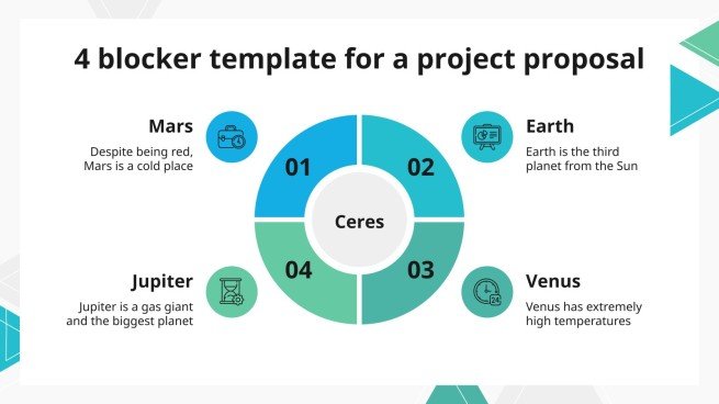 4 Blocker Template for a Project Proposal Presentation