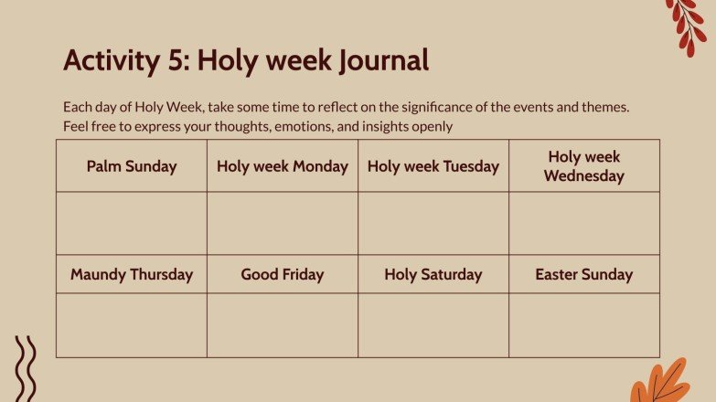 Holy Week Activities for Middle School Presentation