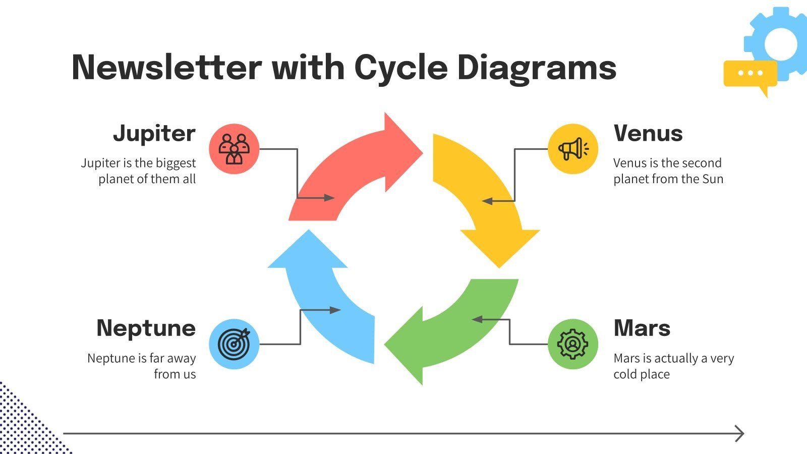 Newsletter with Cycle Diagrams Presentation