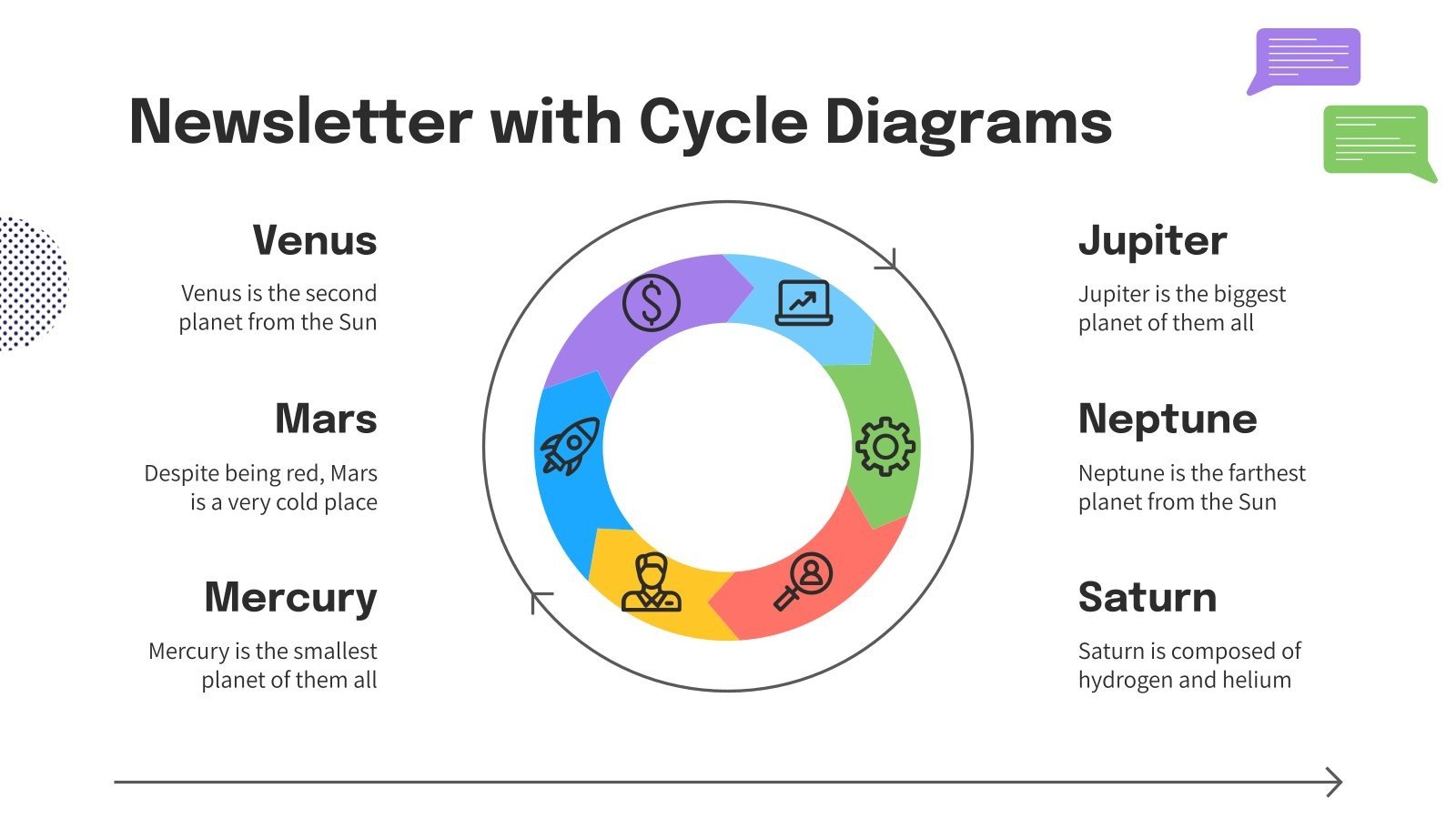 Newsletter with Cycle Diagrams Presentation