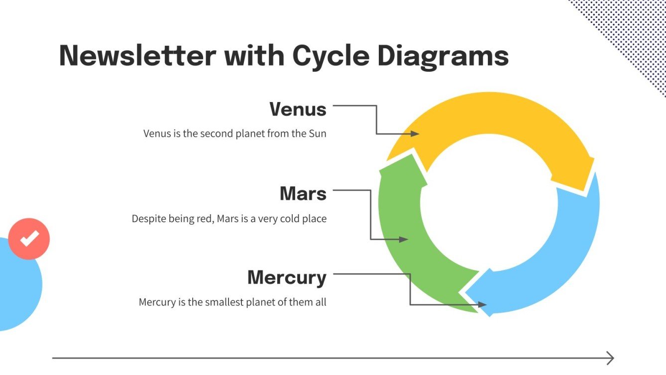 Newsletter with Cycle Diagrams Presentation