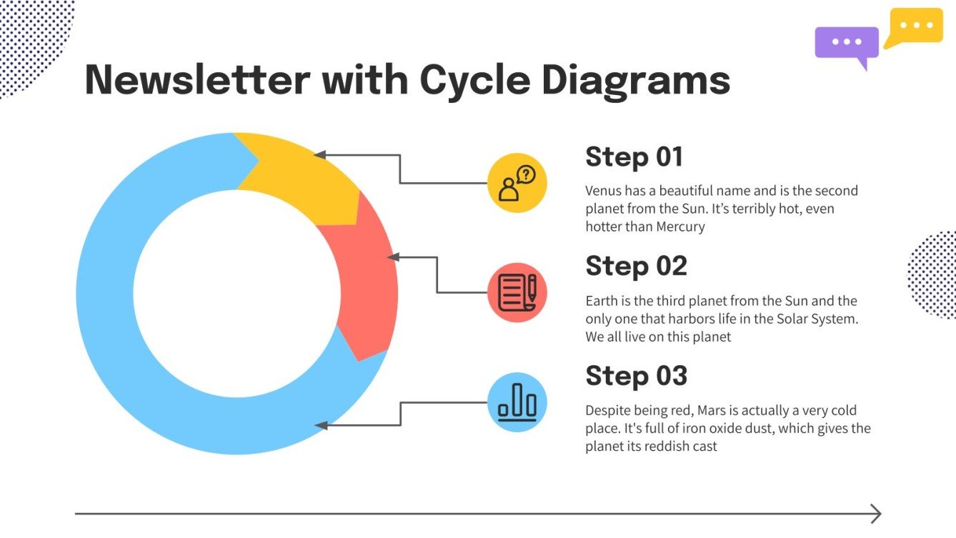 Newsletter with Cycle Diagrams Presentation