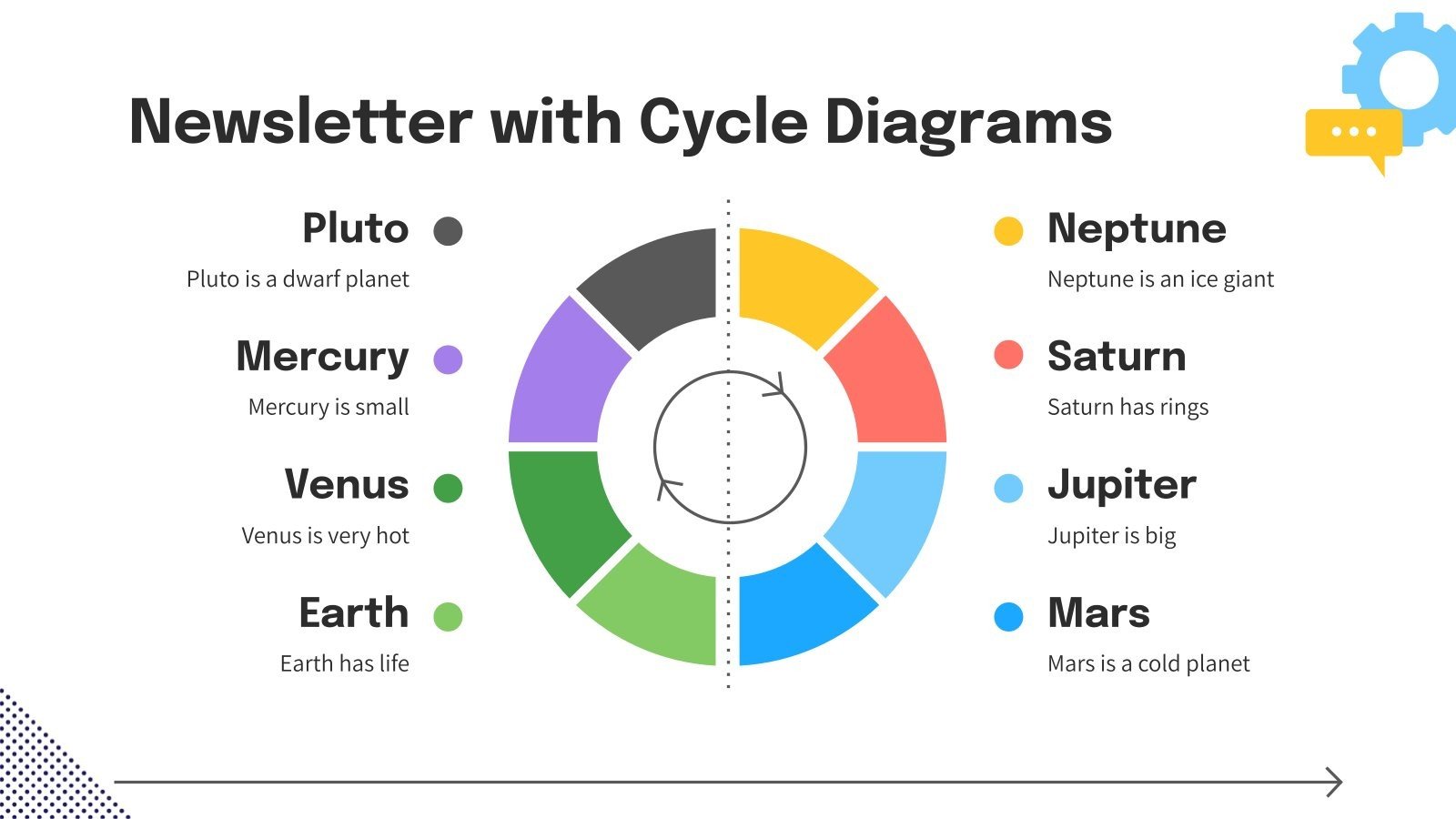 Newsletter with Cycle Diagrams Presentation