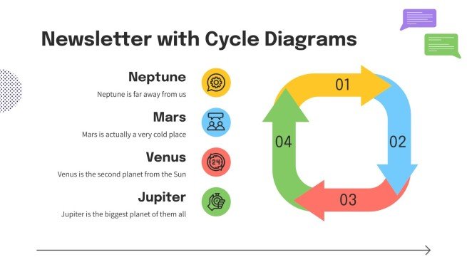 Newsletter with Cycle Diagrams Presentation