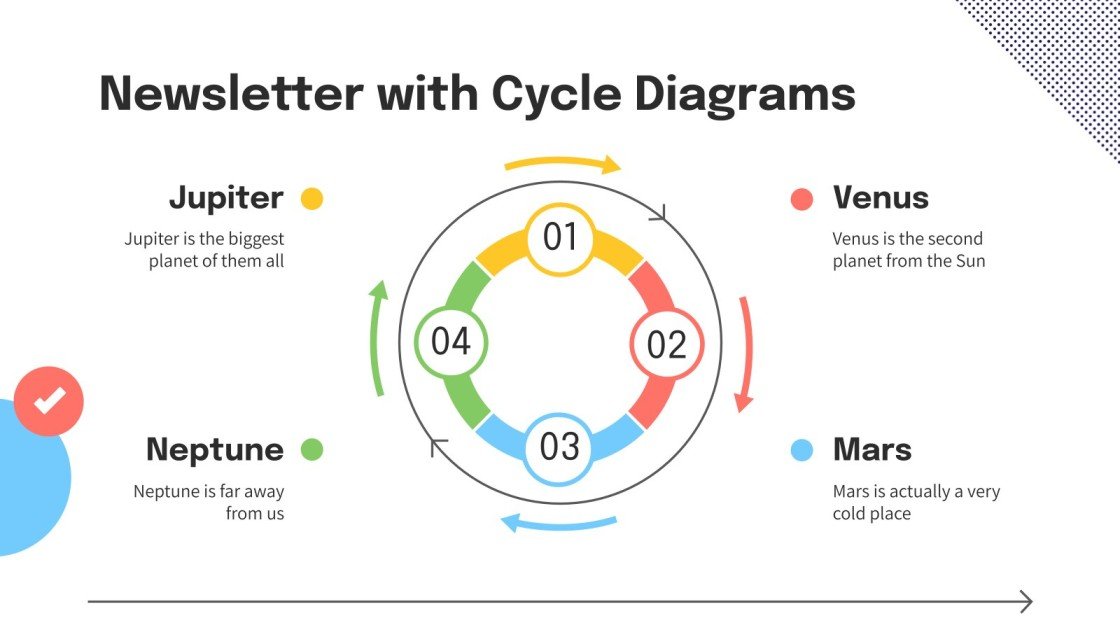 Newsletter with Cycle Diagrams Presentation