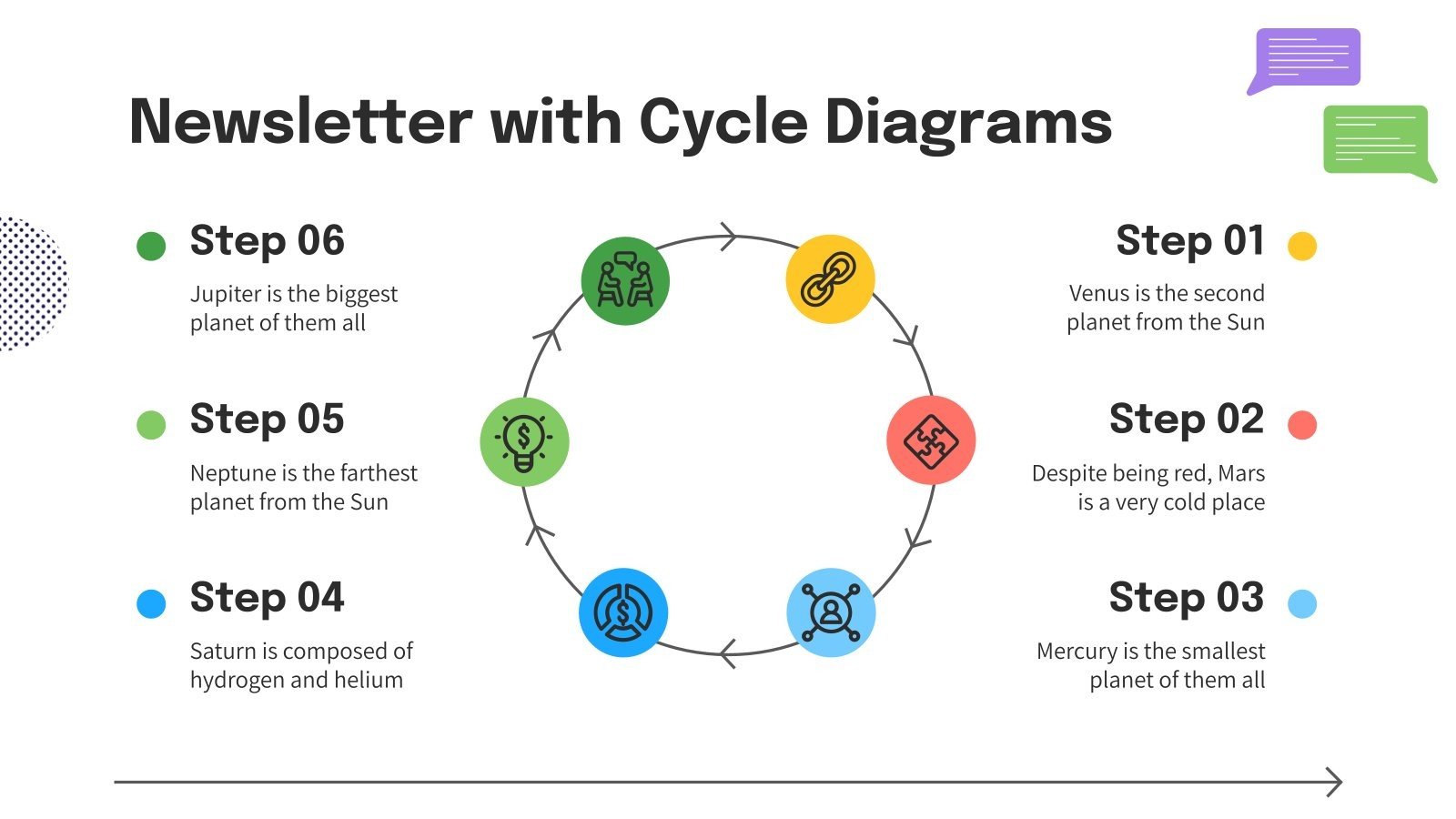 Newsletter with Cycle Diagrams Presentation