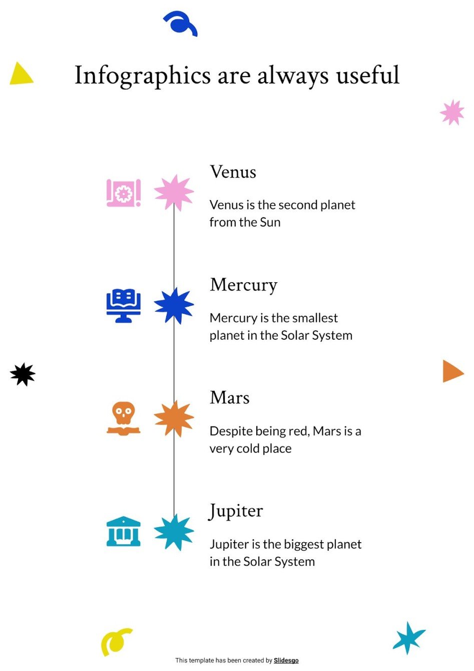 Middle School Activities to Celebrate National Poetry Month