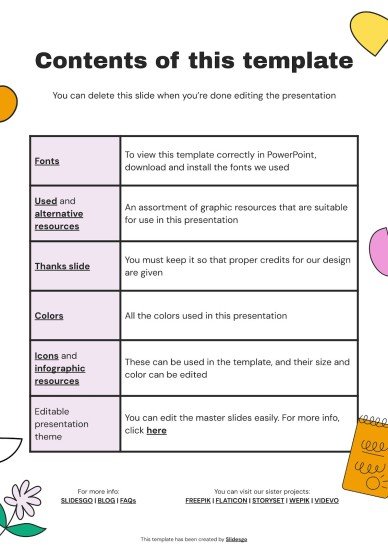 World Art Day Activities for Middle School Presentation