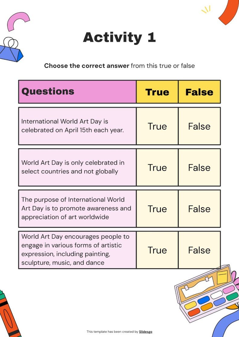World Art Day Activities for Middle School Presentation