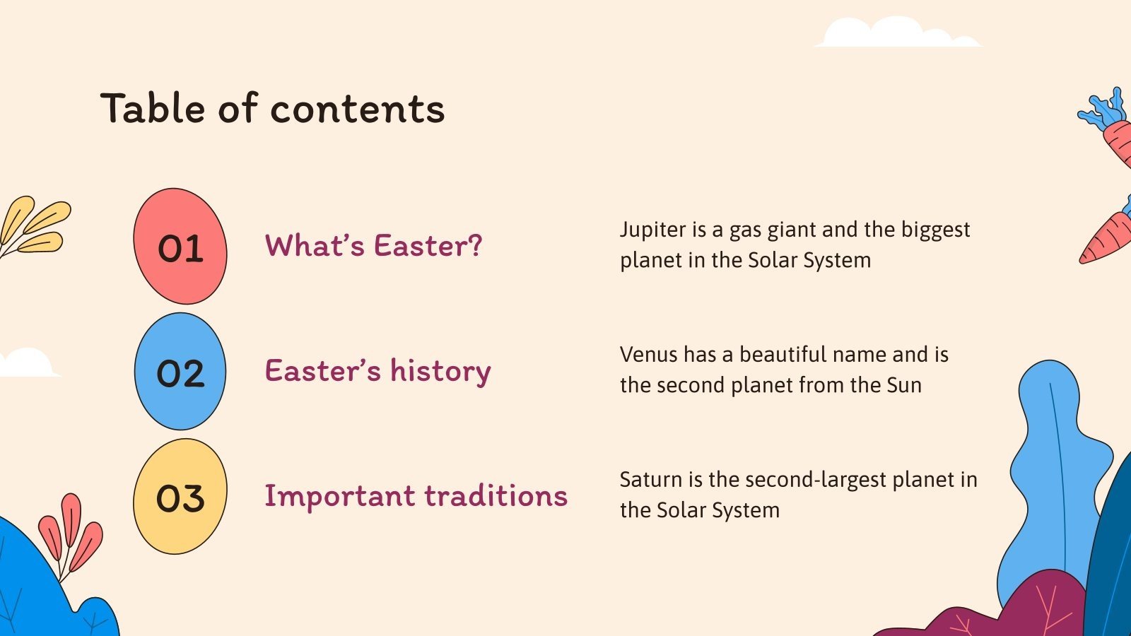 Elementary Activities to Celebrate Easter Presentation