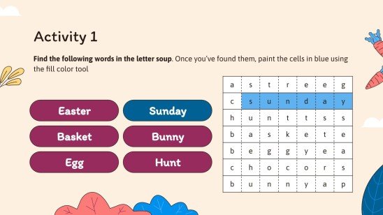 Elementary Activities to Celebrate Easter Presentation