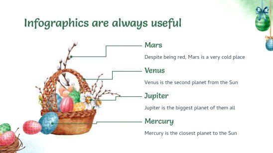 Middle School Activities to Celebrate Easter Presentation