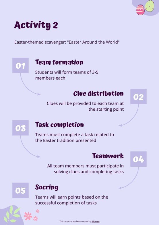 High School Activities to Celebrate Easter Presentation