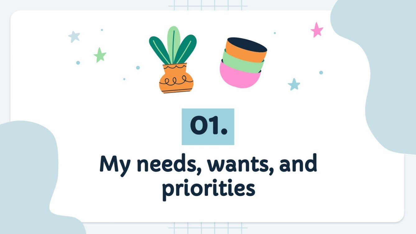 My Needs, Wants, and Priorities Presentation