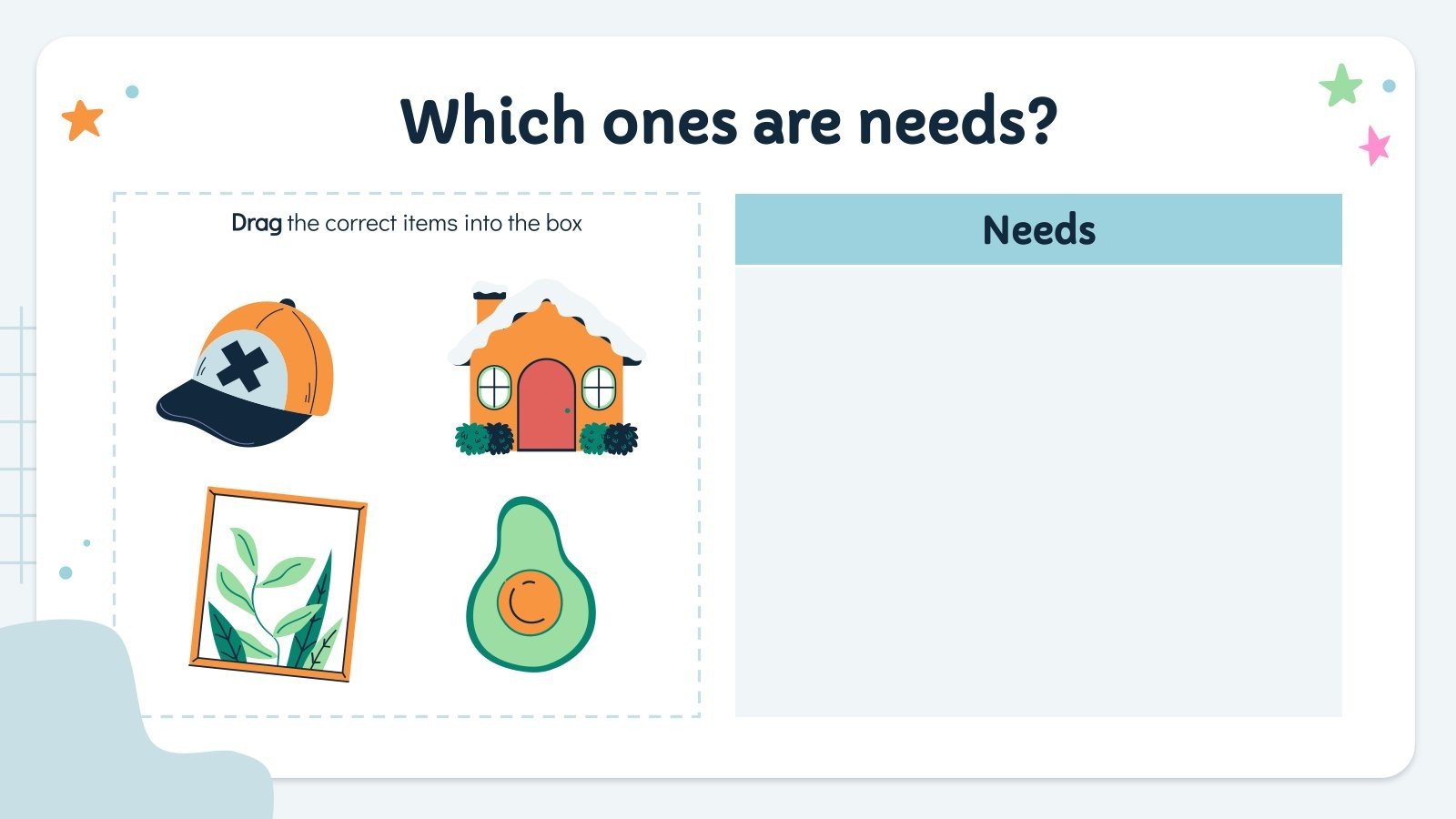 My Needs, Wants, and Priorities Presentation