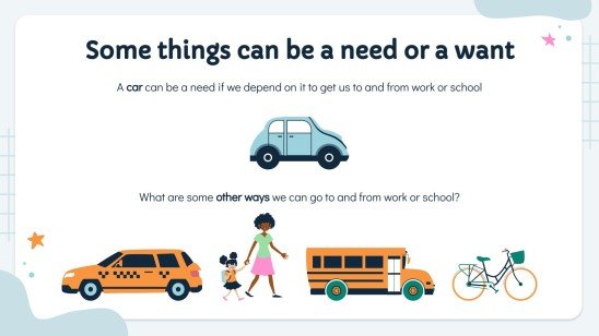 My Needs, Wants, and Priorities Presentation